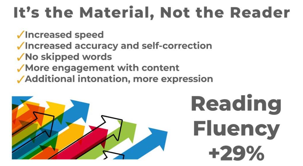 Henry’s Story: Why the Math of Reading Matters | Readability Matters