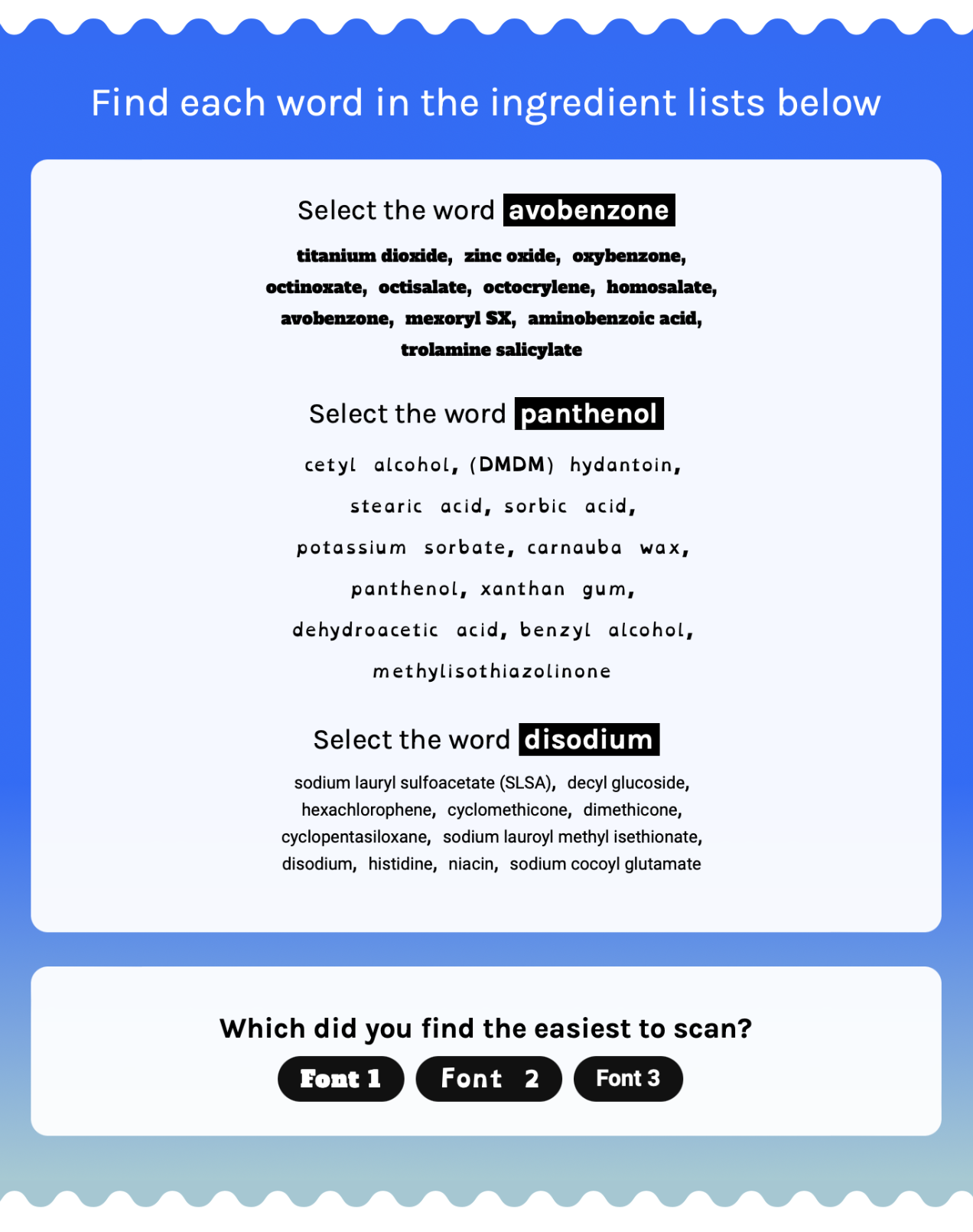Readability in The Washington Post | What’s Your Type? | Readability ...